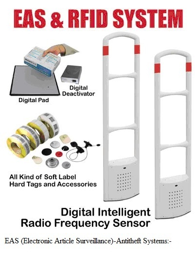 EAS-AM-88: Electronic Anti Theft System - Krita Systems